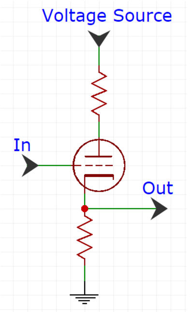 Cathode Follower – wauwatosa tube factory