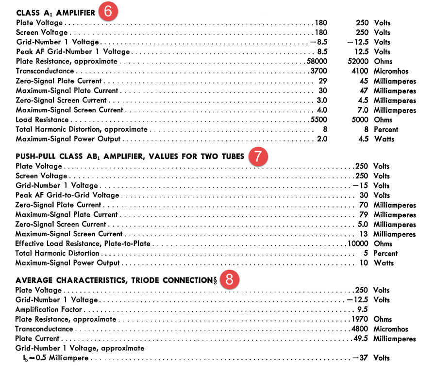 Tube Data Sheets – wauwatosa tube factory