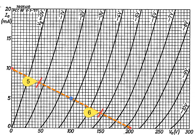 Load Line Calculations – wauwatosa tube factory