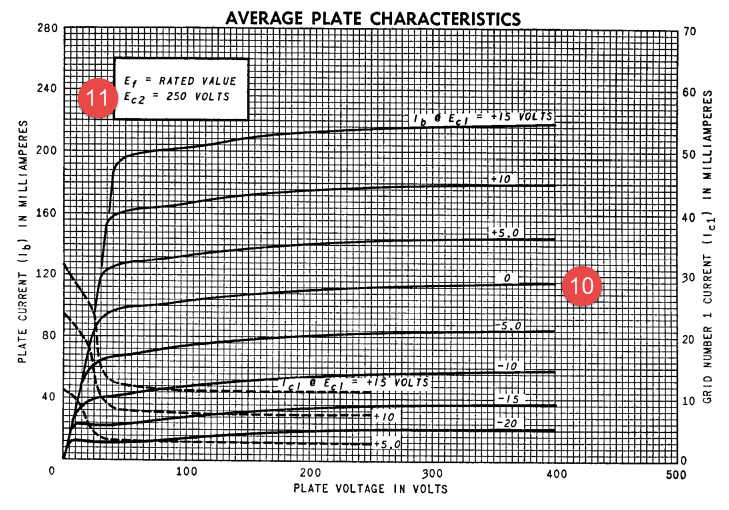 Tube Data Sheets – wauwatosa tube factory
