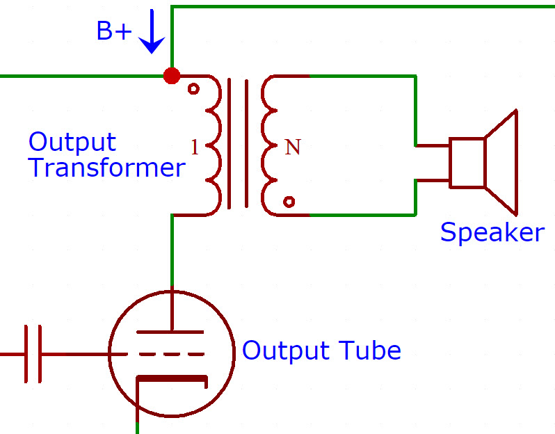 Output Transformers – wauwatosa tube factory