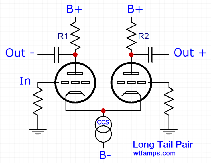 Phase Splitters – wauwatosa tube factory