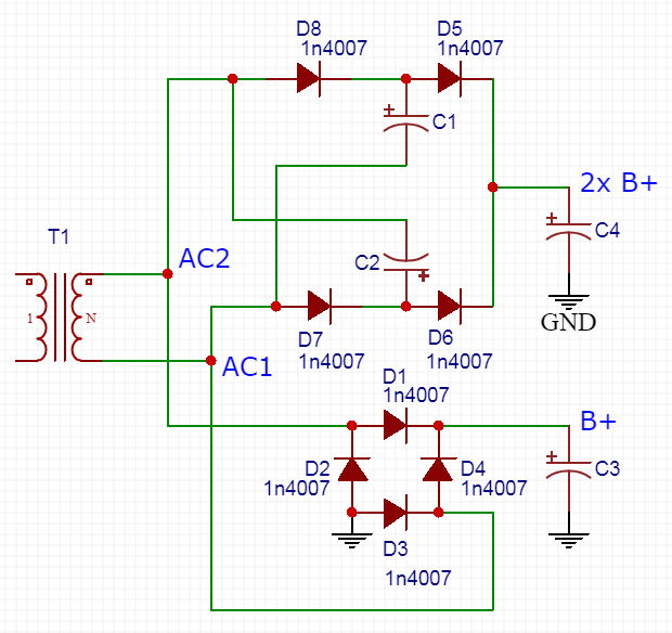 Other PSU variations – wauwatosa tube factory