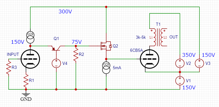 Direct coupled SET proposal – wauwatosa tube factory